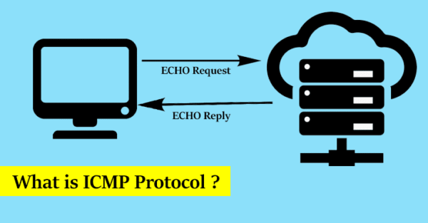 What is ICMP Protocol ? – How Does ICMP Works – Guide