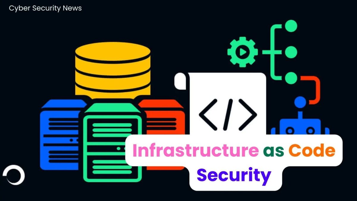 What Is Infrastructure As Code Security Iac Best Practices Guide In