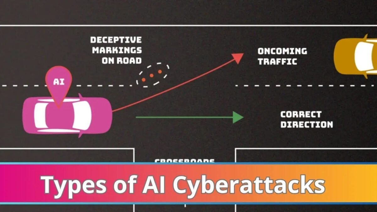 NIST Details Types of Cyberattacks that Leads to Malfunction of AI Systems