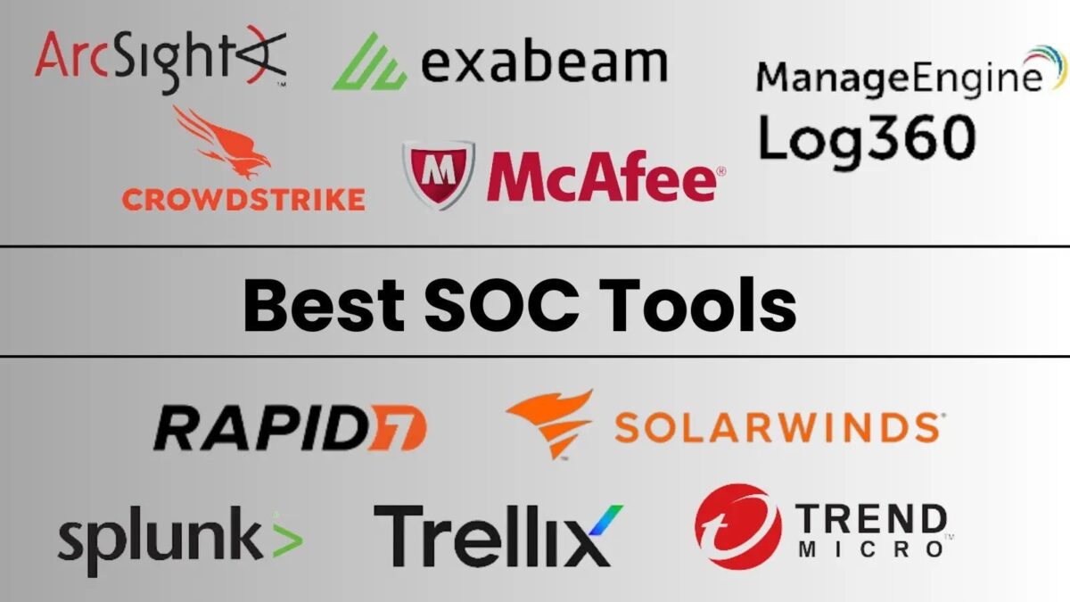 Top 10 Best SOC Tools In 2024