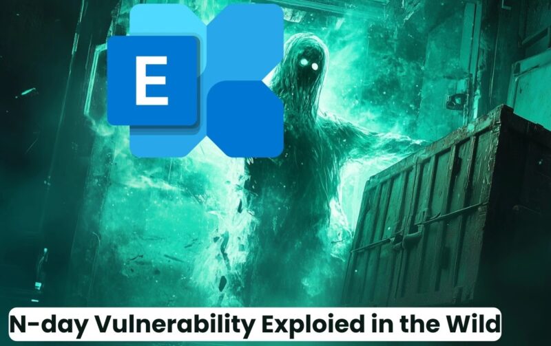 GhostContainer Malware Hacking Exchange Servers in the Wild Using N-day