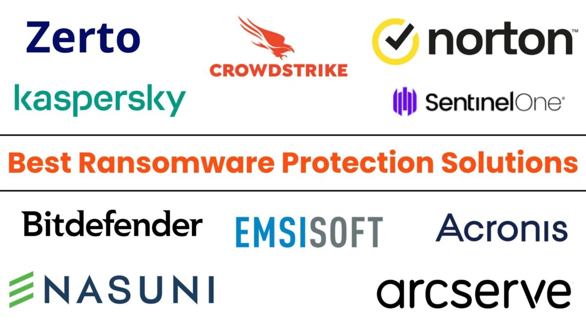 Top 10 Best Ransomware Protection Solutions in 2025