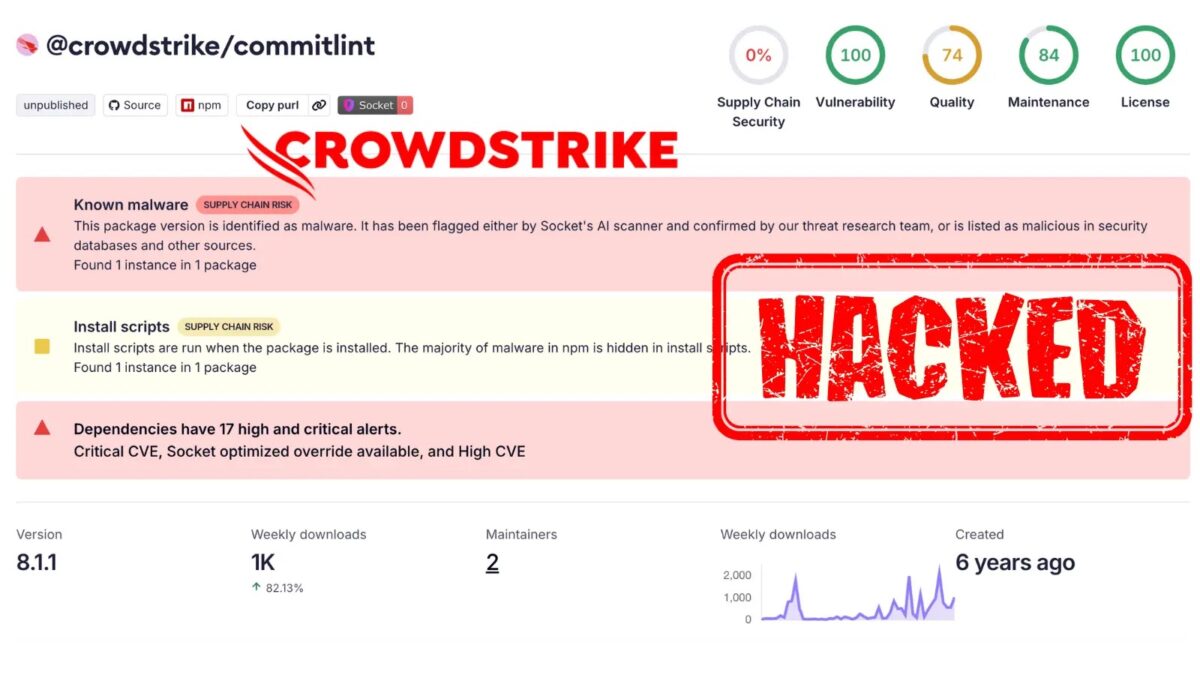 CrowdStrike npm Packages Compromised in Ongoing Supply Chain Attack