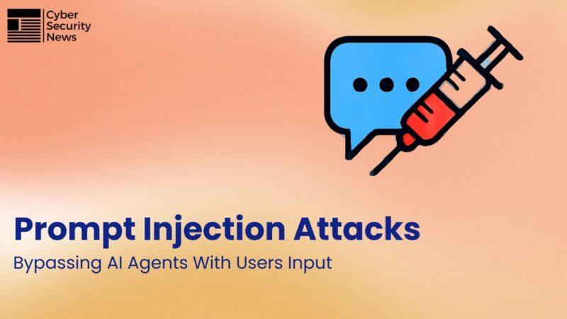 How Prompt Injection Attacks Bypassing AI Agents With Users Input