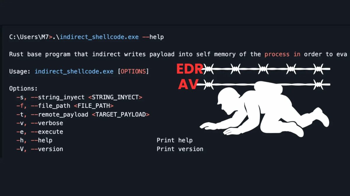 Indirect-Shellcode-Executor Tool Exploits Windows API Vulnerability to
