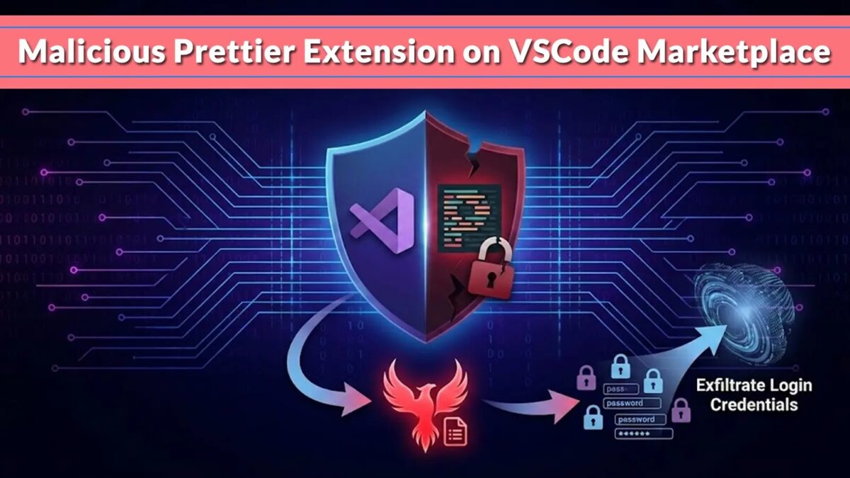 Malicious Prettier Extension on VSCode Marketplace Delivers Anivia Stealer