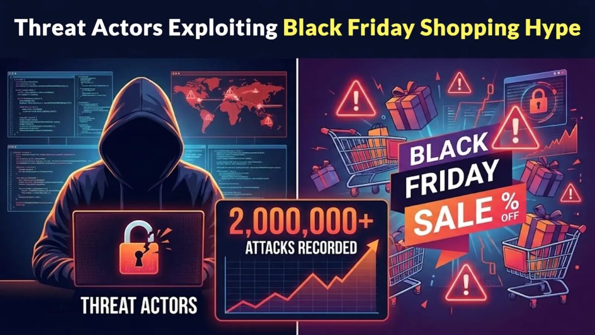 Threat Actors Exploiting Black Friday Shopping Hype – 2+ Million Attacks