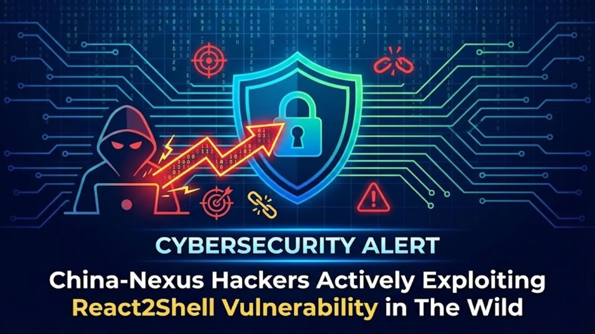 China-Nexus Hackers Actively Exploiting React2Shell Vulnerability in The