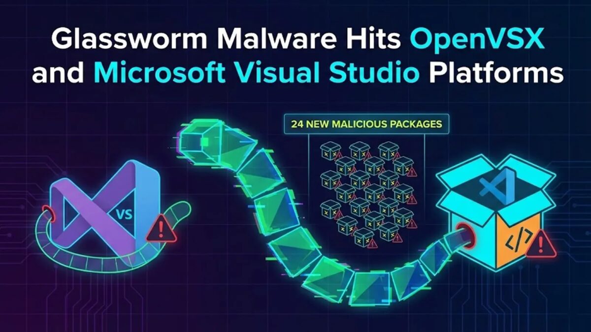 Glassworm Malware Hits OpenVSX and Microsoft Visual Studio Platforms with