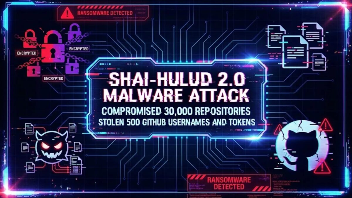 Shai-Hulud 2.0 Malware Attack Compromised 30,000 Repositories and Stolen
