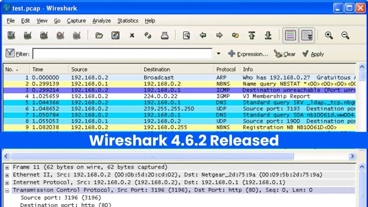 Wireshark 4.6.2 Released With Fix for Vulnerabilities, and Updated Protocol